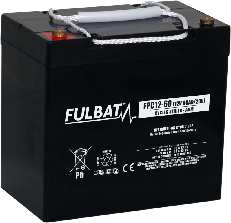 FPC - Cyclic AGM - Fulbat