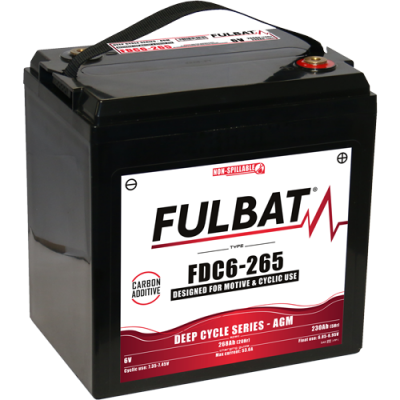 Fulbat - Feel the Power!