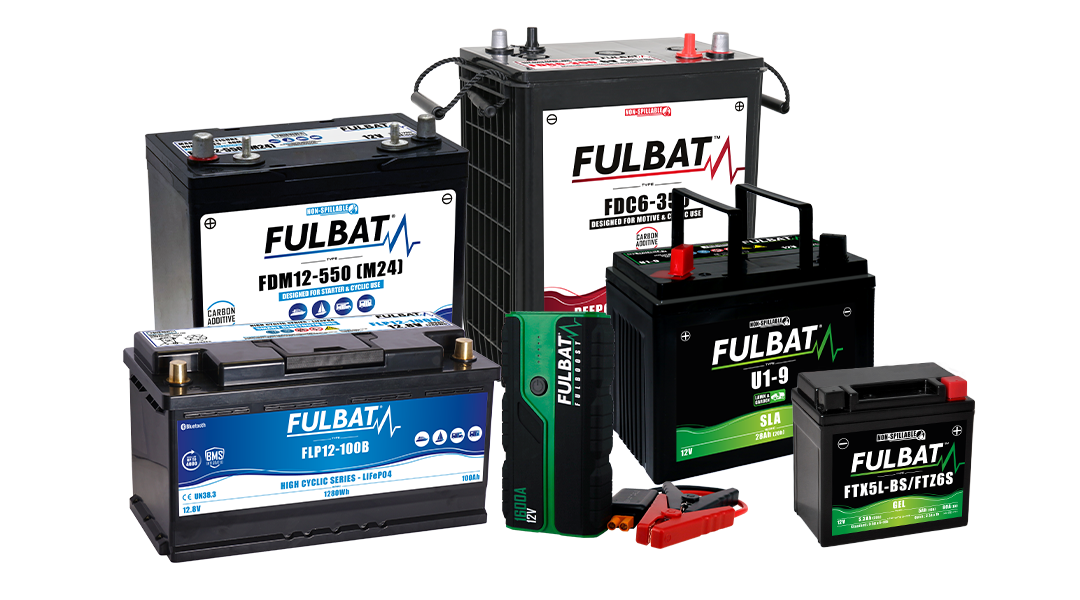 Fulbat - Feel the Power!